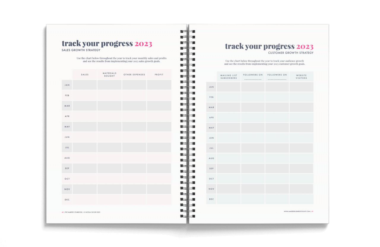 The Maker's Yearbook: A 2023 Planner for Artists and Makers